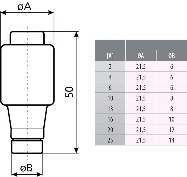 DII 10A sulake paketti – REX Energy Oy